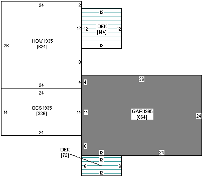 Becker County Parcel Information