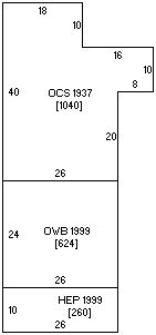 Becker County Parcel Information