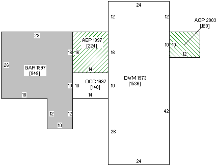 Becker County Parcel Information