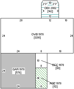 Becker County Parcel Information