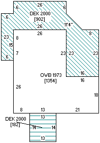 Becker County Parcel Information
