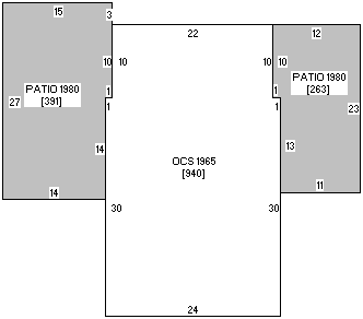 Becker County Parcel Information