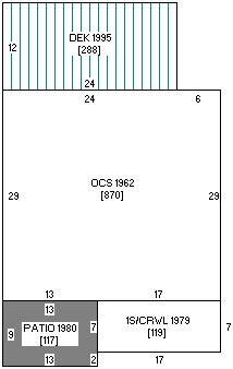 Becker County Parcel Information