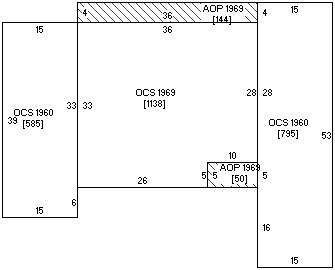 Becker County Parcel Information