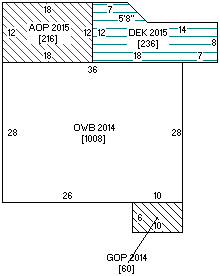 Becker County Parcel Information