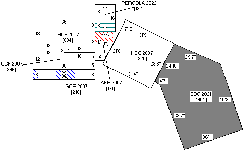Becker County Parcel Information