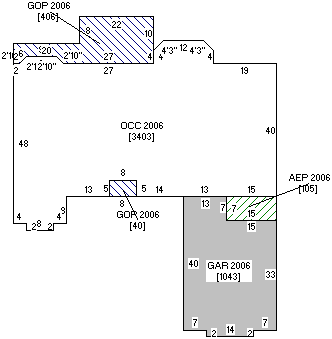 Becker County Parcel Information