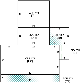Becker County Parcel Information