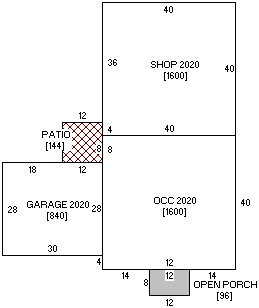 Becker County Parcel Information