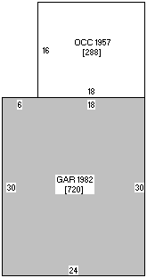 Becker County Parcel Information