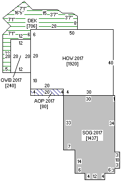 Becker County Parcel Information