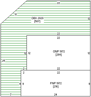 Becker County Parcel Information