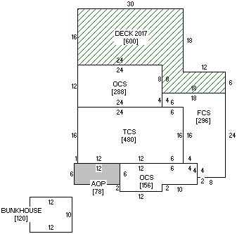 Becker County Parcel Information