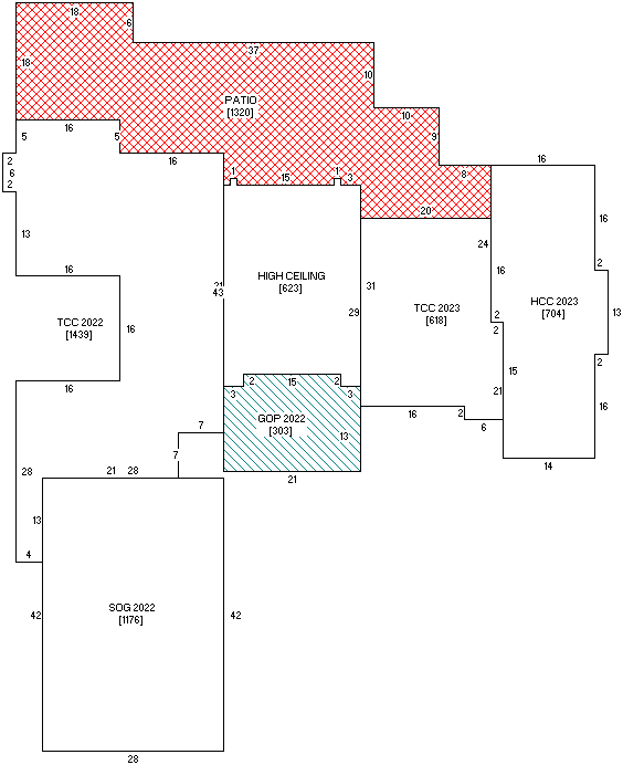 Becker County Parcel Information