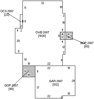 Becker County Parcel Information