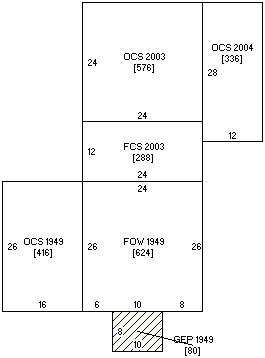 Becker County Parcel Information