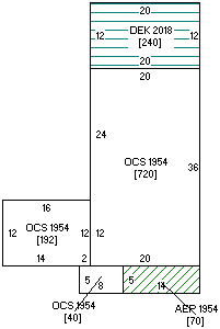 Becker County Parcel Information