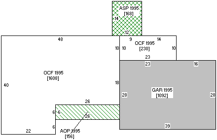 Becker County Parcel Information