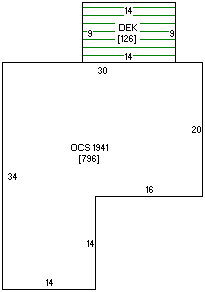 Becker County Parcel Information
