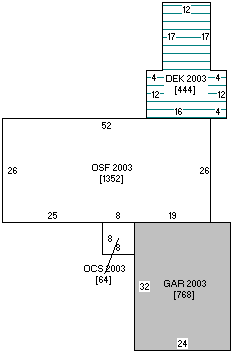 Becker County Parcel Information