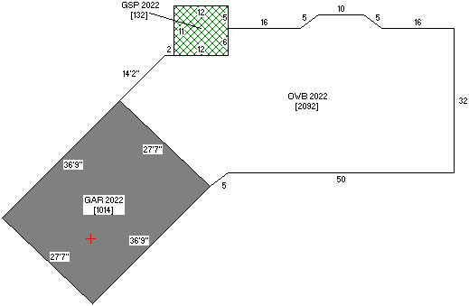 Becker County Parcel Information