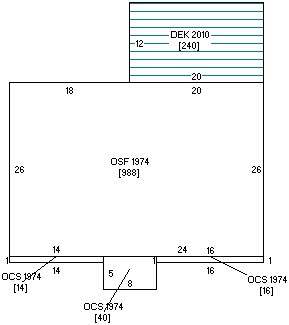Becker County Parcel Information