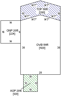 Becker County Parcel Information