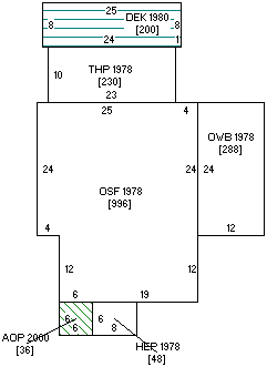 Becker County Parcel Information