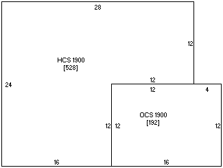 Becker County Parcel Information