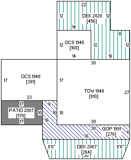 Becker County Parcel Information