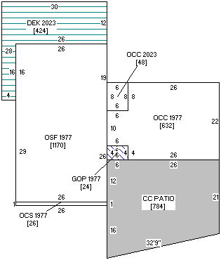 Becker County Parcel Information