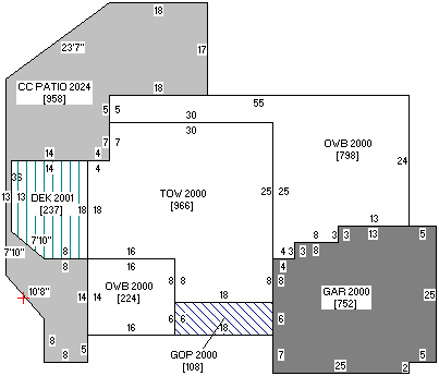 Becker County Parcel Information