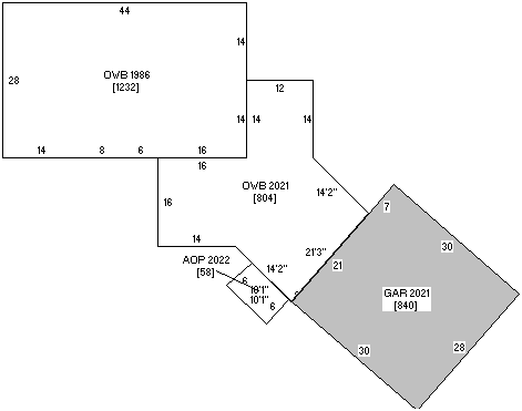 Becker County Parcel Information
