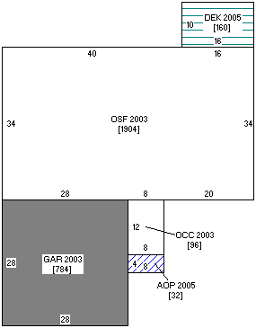 Becker County Parcel Information