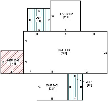 Becker County Parcel Information