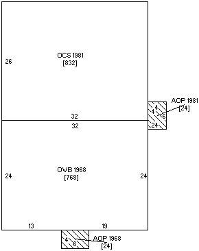 Becker County Parcel Information