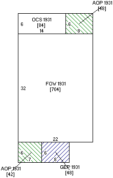 Becker County Parcel Information
