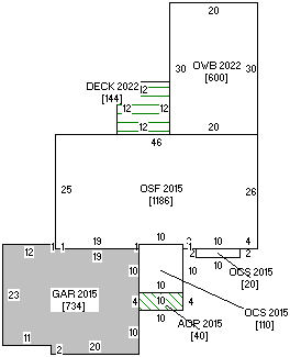 Becker County Parcel Information