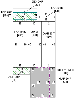 Becker County Parcel Information