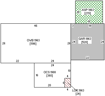 Becker County Parcel Information