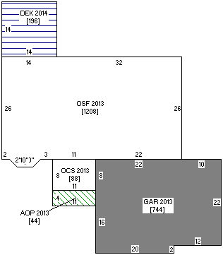 Becker County Parcel Information