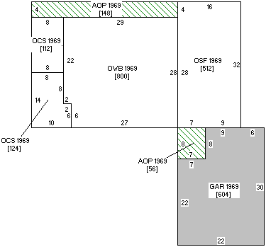 Becker County Parcel Information