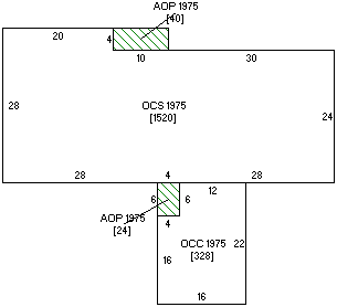 Becker County Parcel Information