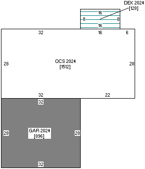 Becker County Parcel Information