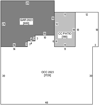Becker County Parcel Information