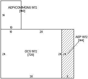 Becker County Parcel Information