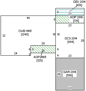 Becker County Parcel Information