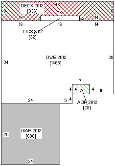 Becker County Parcel Information