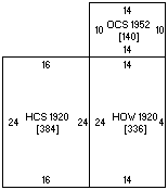 Becker County Parcel Information