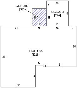 Becker County Parcel Information